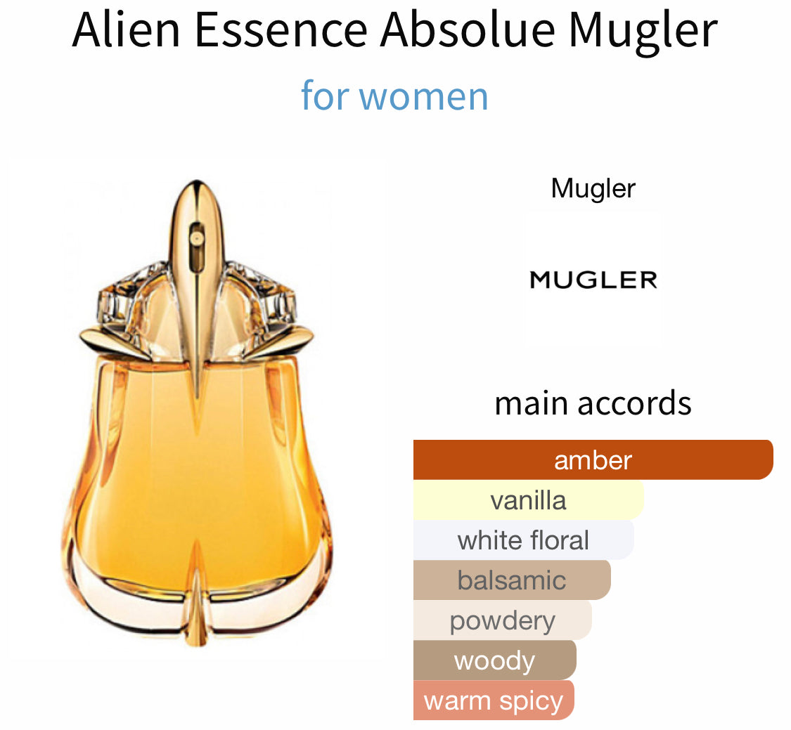 Mugler: Alien Essence Absolue -Sample – TheFragrancePantry